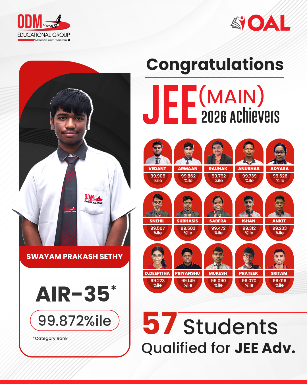 JEE (Main) Result 2026: 57 ODM Students Qualify for Advanced; 16 Score ...