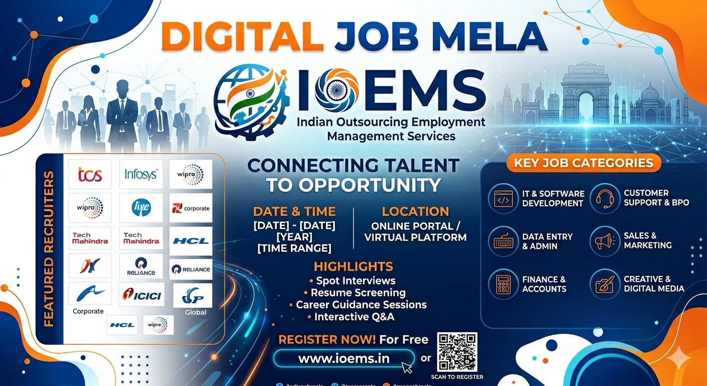 Indian Outsourcing Employment Management Services (IOEMS) Sets ...
